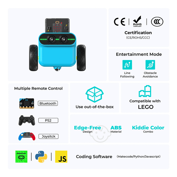 ELECFREAKS TPBot Programmable Car for micro:bit | Steam Rocket | Fun ...