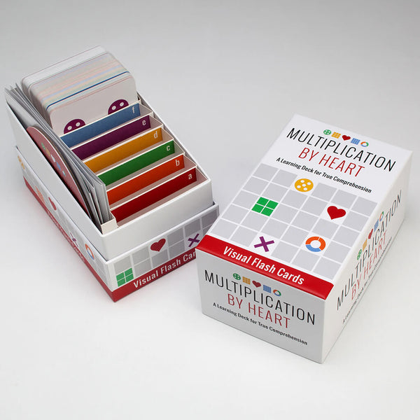 Multiplication By Heart: Visual Flash Cards for True Comprehension - M ...